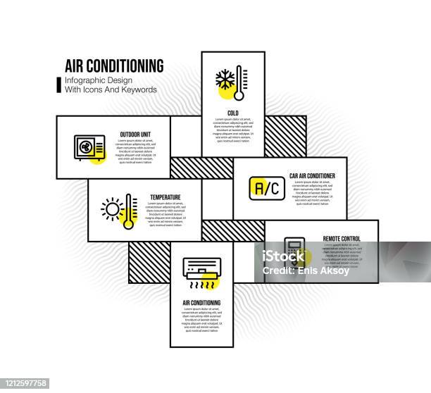 Template Desain Infografis Dengan Kata Kunci Dan Ikon Ac Ilustrasi Stok