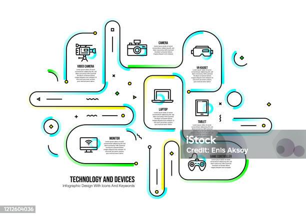 Template Desain Infografis Dengan Teknologi Dan Perangkat Kata Kunci