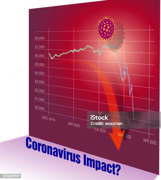 Dampak Virus Corona Ilustrasi Stok - Unduh Gambar Sekarang - Amerika ... Dampak Virus Corona Ilustrasi Stok - Unduh Gambar Sekarang - Amerika ...