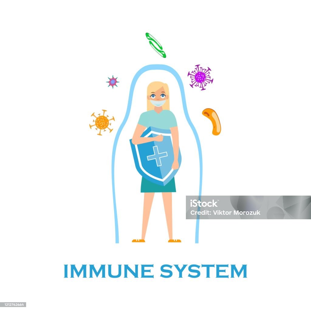 Immune System Vector Icon Logo Bacterial Health Virus Protection