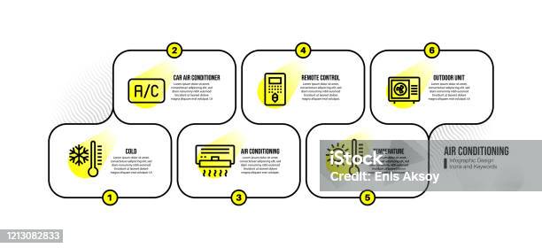 Template Desain Infografis Dengan Kata Kunci Dan Ikon Ac Ilustrasi Stok