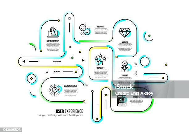Modèle De Conception Dinfographie Avec Motsclés Et Icônes Dexpérience