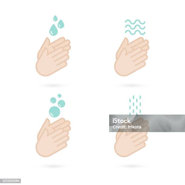 Ensemble Dicônes De Lavage Des Mains Mains Avec Des Symboles Deau