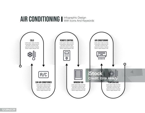 Template Desain Infografis Dengan Kata Kunci Dan Ikon Ac Ilustrasi Stok