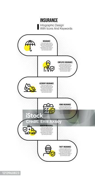 Template Desain Infografis Dengan Kata Kunci Dan Ikon Asuransi