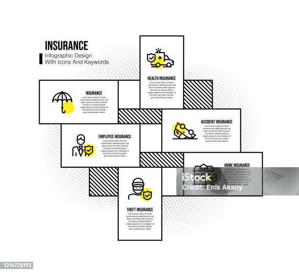 Template Desain Infografis Dengan Kata Kunci Dan Ikon Asuransi
