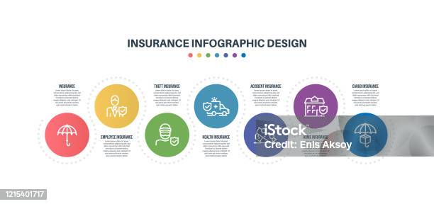 Template Desain Infografis Dengan Kata Kunci Dan Ikon Asuransi