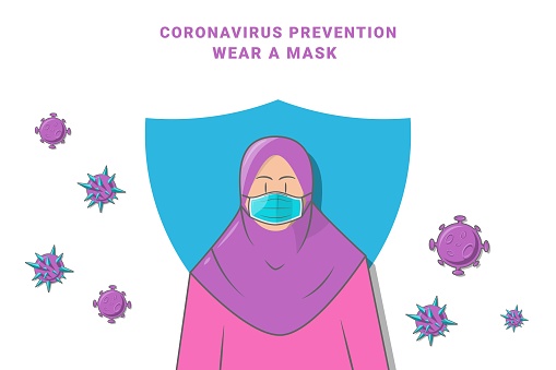 Ilustrasi Gadis Berhijab Pakai Masker Untuk Cegah Infeksi Virus Corona ... Ilustrasi Gadis Berhijab Pakai Masker Untuk Cegah Infeksi Virus Corona ...