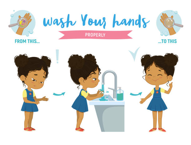 Wash Your Hands Clipart Kid Clipartix Kids Washing Hands Vector Art, Wash Your Hands Clipart Kid Clipartix Kids Washing Hands Vector Art,