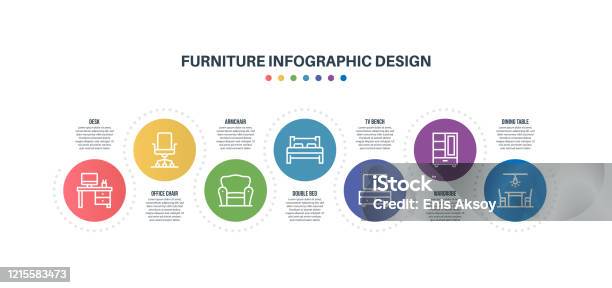 Template Desain Infografis Dengan Kata Kunci Dan Ikon Furnitur