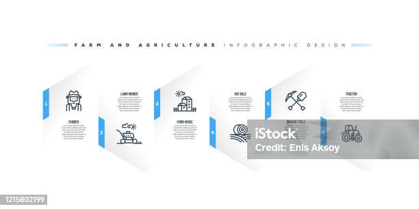 Template Desain Infografis Dengan Kata Kunci Dan Ikon Pertanian Dan