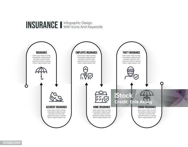 Template Desain Infografis Dengan Kata Kunci Dan Ikon Asuransi