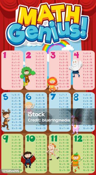Desain Font Untuk Jenius Matematika Kata Dengan Tabel Waktu Ilustrasi ... Desain Font Untuk Jenius Matematika Kata Dengan Tabel Waktu Ilustrasi ...