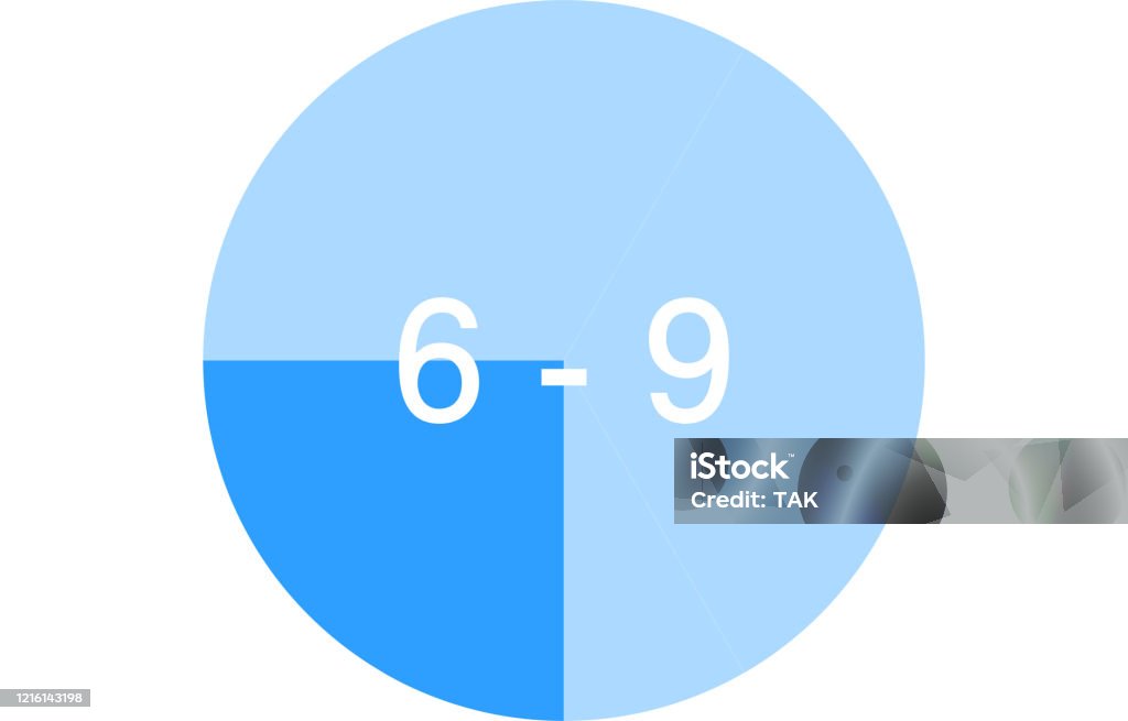 Time Zone Colorcoded Icons Three Hours Each Stock Illustration ... Time Zone Colorcoded Icons Three Hours Each Stock Illustration ...