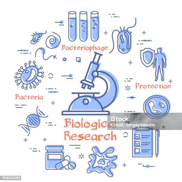 Concept De Ligne Vectorielle De La Recherche Bio De Microscope Vecteurs