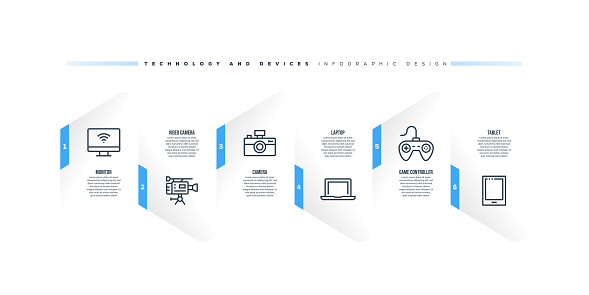 Template Desain Infografis Dengan Teknologi Dan Perangkat Kata Kunci