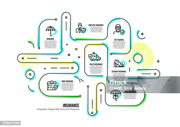 Template Desain Infografis Dengan Kata Kunci Dan Ikon Asuransi