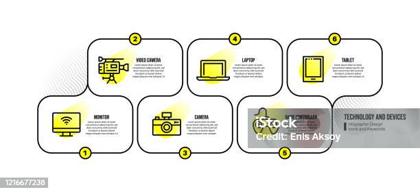 Template Desain Infografis Dengan Teknologi Dan Perangkat Kata Kunci