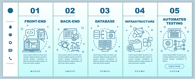 Frontend Pengembangan Backend Onboarding Halaman Web Seluler Vektor