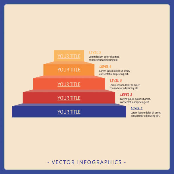 300+ Pyramid 5 Levels Stock Illustrations, Royalty-Free Vector Graphics ... 300+ Pyramid 5 Levels Stock Illustrations, Royalty-Free Vector Graphics ...