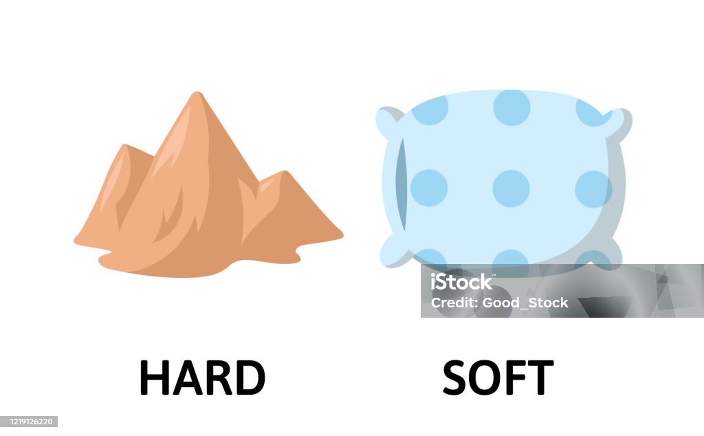 Words Soft And Hard Flashcard Opposite Adjectives Explanation Card Flat Vector Illustration