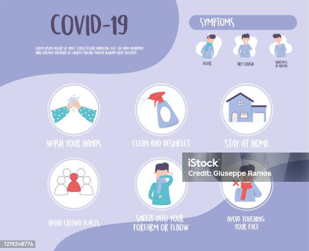 Covid 19 Pandemiska Infographic Personer Med Symtom Och Förebyggande ... Covid 19 Pandemiska Infographic Personer Med Symtom Och Förebyggande ...