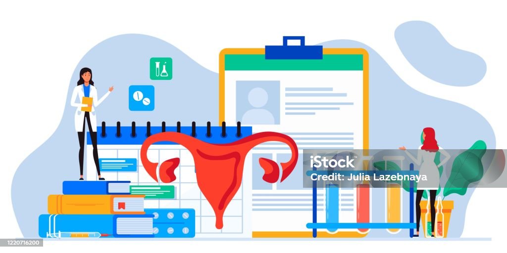 Gynecology Female Health Uterus Ovary And Womb Medical Treatment