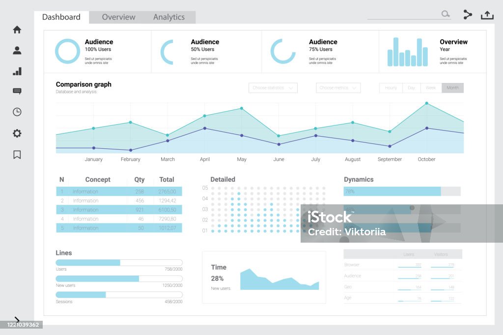Desain Dasbor Admin Untuk Situs Web Template Infografis Bisnis Analitik ... Desain Dasbor Admin Untuk Situs Web Template Infografis Bisnis Analitik ...