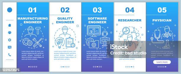 Bioengineering Pekerjaan Onboarding Halaman Web Seluler Vektor Template