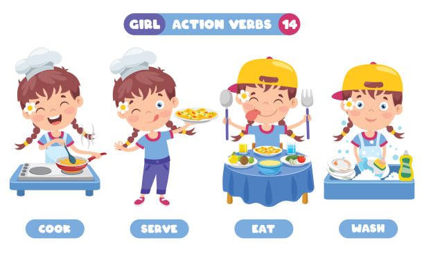 Action verbs Clipart Vector PNG , SVG, EPS, PSD, AI