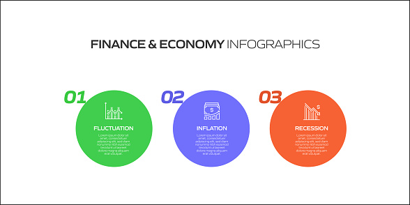 Modèle Éléments Et Icônes De Concept Déconomie Et De Finance Conception