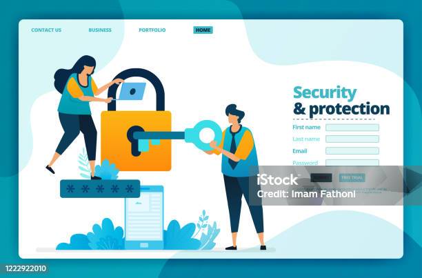Desain Vektor Halaman Arahan Keamanan Dan Perlindungan Desain Untuk