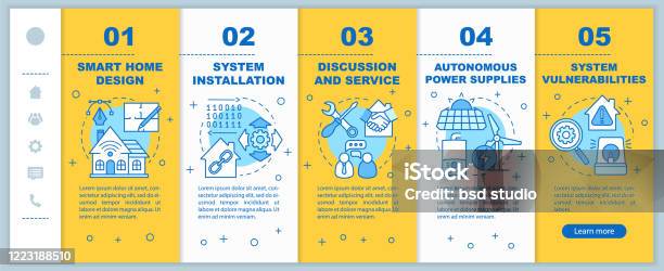 Smart House Orientasi Halaman Web Seluler Vektor Template Sistem