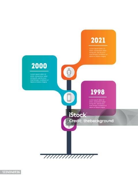 Chronologie Verticale Ou Infographie Avec 3 Options Concept De