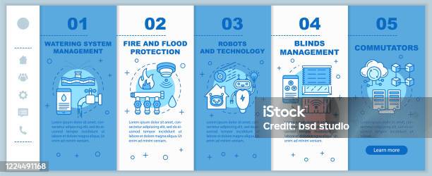 Smart House Orientasi Halaman Web Seluler Vektor Template Sistem