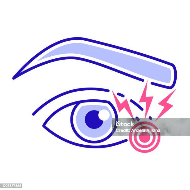 Ilustración De Icono De Línea De Color Dolor De Ojos Agudo Inflamación