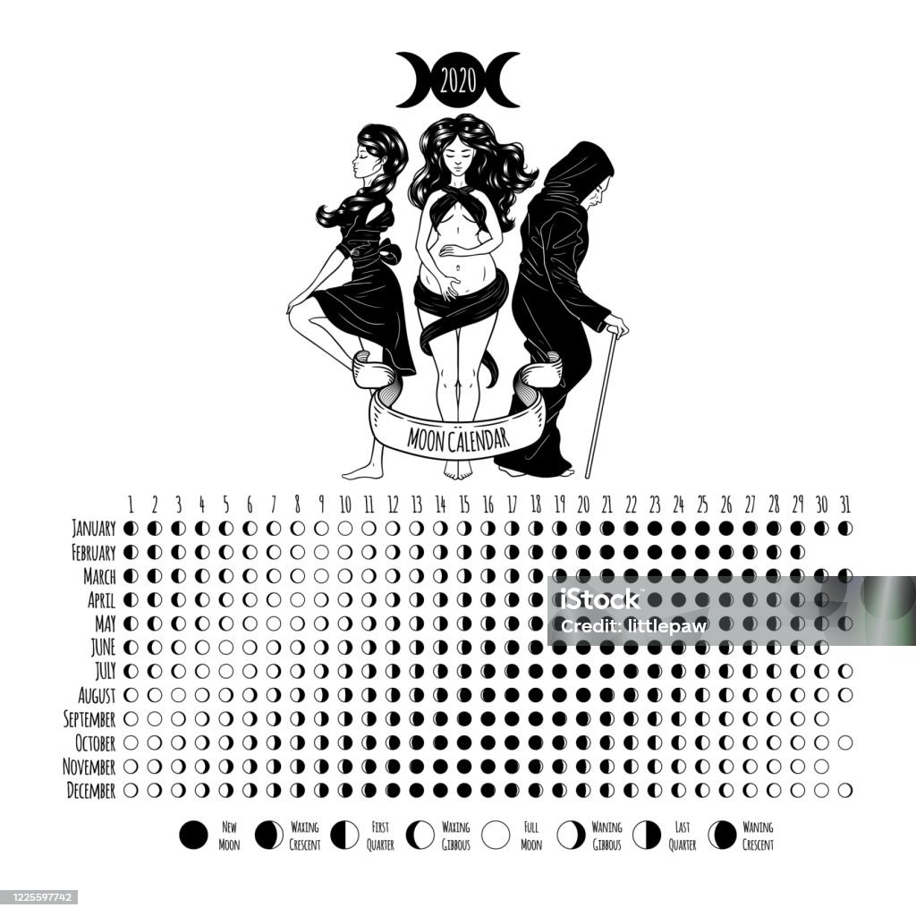 Kalender Bulan 2020 Tahun Fase Bulan Siklus Desain Diilustrasikan ... Kalender Bulan 2020 Tahun Fase Bulan Siklus Desain Diilustrasikan ...