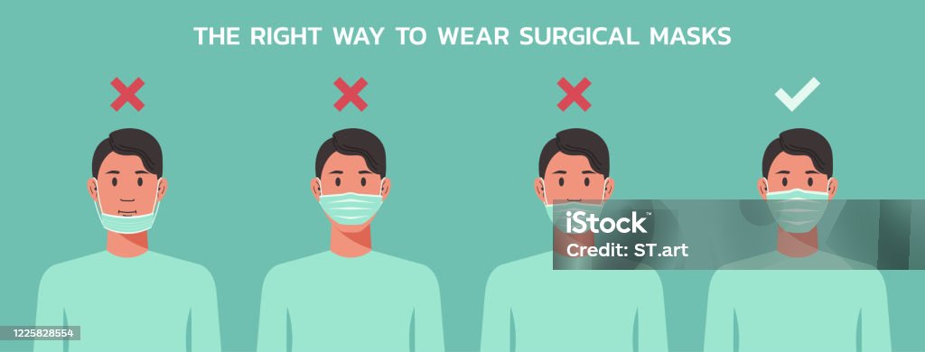 Right Way To Wear Surgical Masks Stock Illustration - Download Image ... Right Way To Wear Surgical Masks Stock Illustration - Download Image ...
