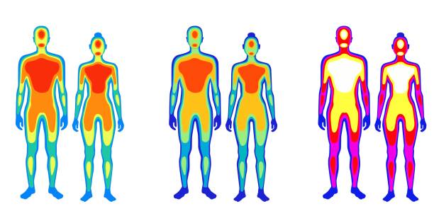 Free body warmth stock photos. Download the best free body warmth ...