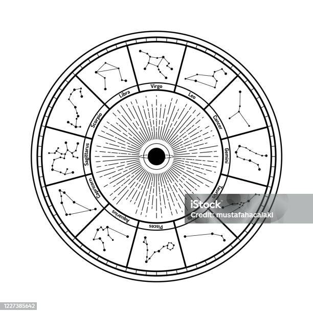 Sfondo Costellazione Segno Zodiacale Cerchio Bianco E Nero Immagini