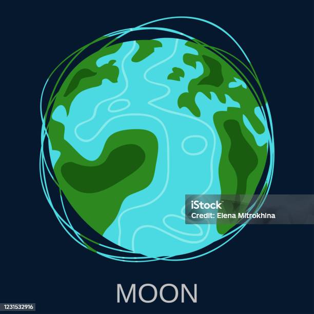 Planet Bumi Planet Ketiga Di Tata Surya Objek Luar Angkasa Ilustrasi ... Planet Bumi Planet Ketiga Di Tata Surya Objek Luar Angkasa Ilustrasi ...