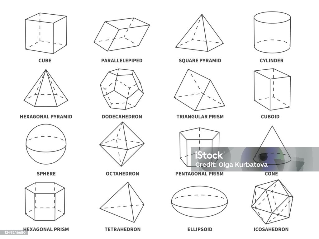 Geometric 3d Line Shapes Geometry Linear Forms Triangle Tetrahedron And ... Geometric 3d Line Shapes Geometry Linear Forms Triangle Tetrahedron And ...