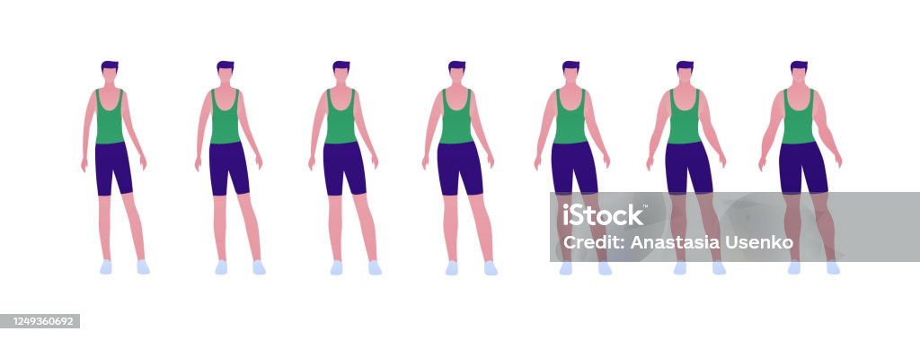Man Body Weight Concept Vector Flat Person Illustration Set Collection