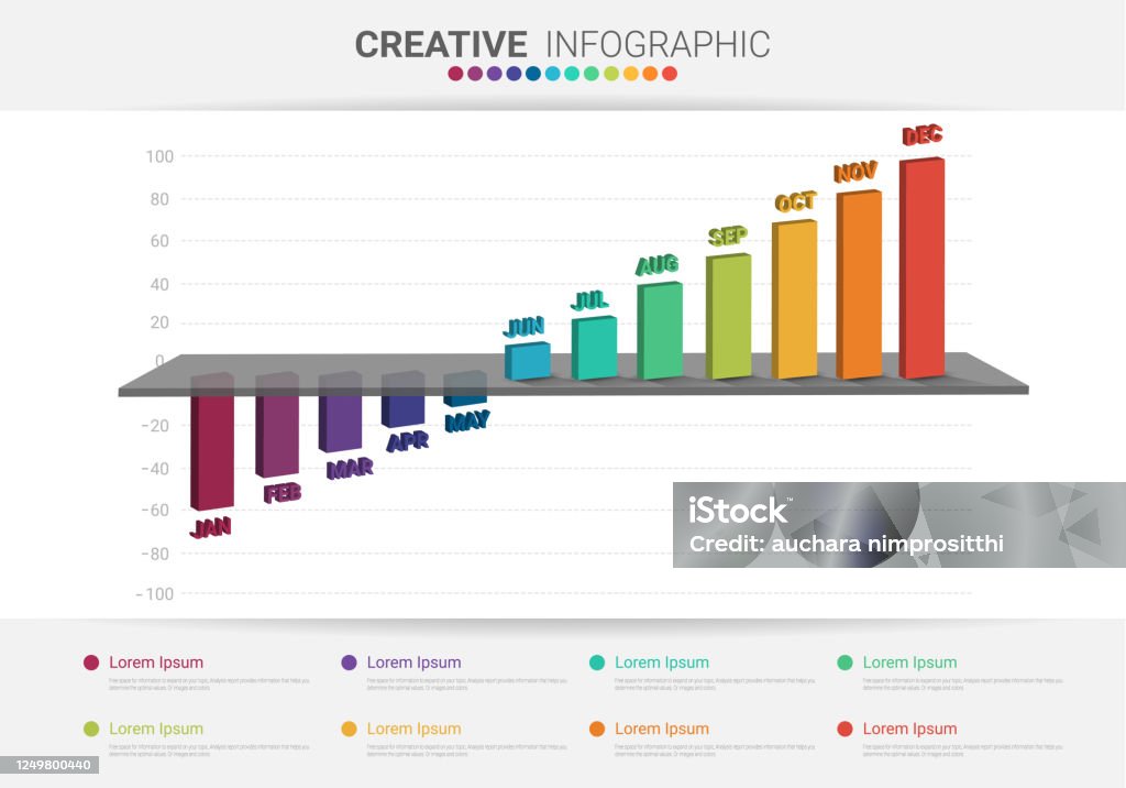 Diagram Batang Presentasi Atau Grafik Batang Untuk Statistik Analitik ... Diagram Batang Presentasi Atau Grafik Batang Untuk Statistik Analitik ...