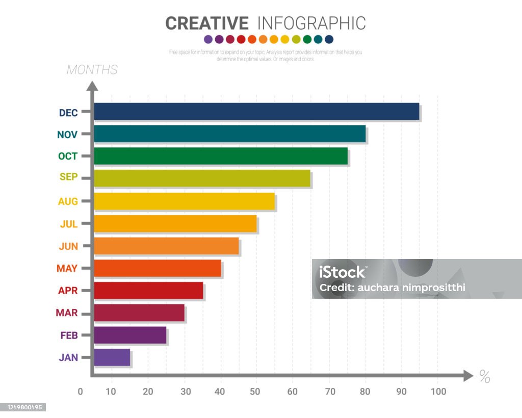 Diagram Batang Presentasi Atau Grafik Batang Untuk Statistik Analitik ... Diagram Batang Presentasi Atau Grafik Batang Untuk Statistik Analitik ...
