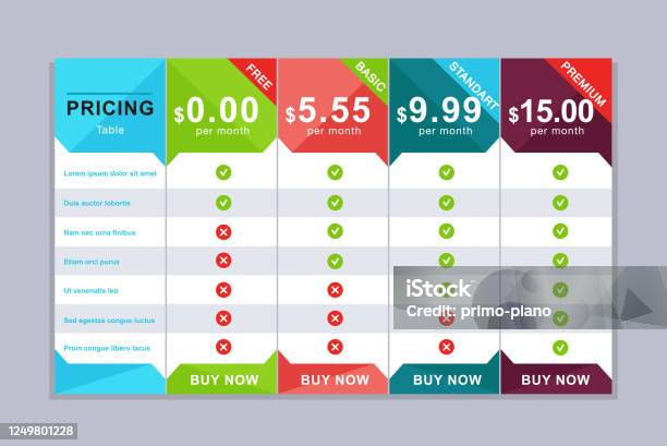 Desain Tabel Harga Desain Daftar Harga Sederhana Ilustrasi Stok - Unduh ... Desain Tabel Harga Desain Daftar Harga Sederhana Ilustrasi Stok - Unduh ...