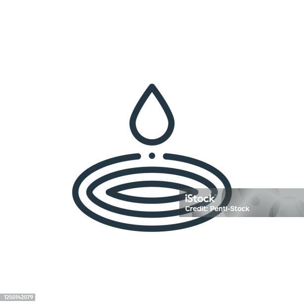 Icône Vectorielle De Goutte Deau Baisse Deau Trait Modifiable Symbole