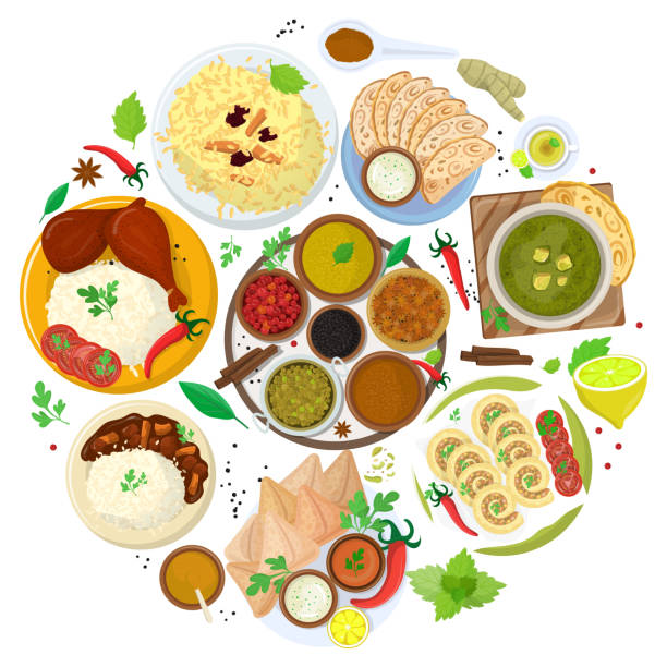 Bhojan Thali Clipart School