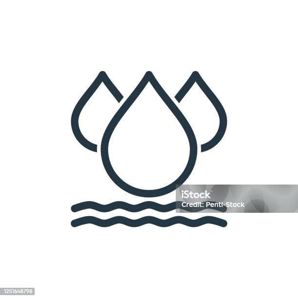 Icône Vectorielle De Goutte Deau Coup De Goutte Deau Modifiable Symbole