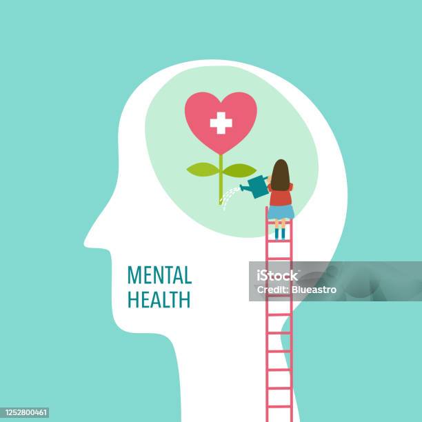 Mental Hälsa Koncept Vektor Illustration Hjärna Och Hjärta Världsdagen